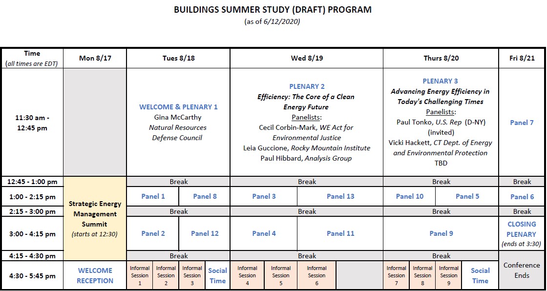 2020 Buildings Summer Study Virtual | ACEEE
